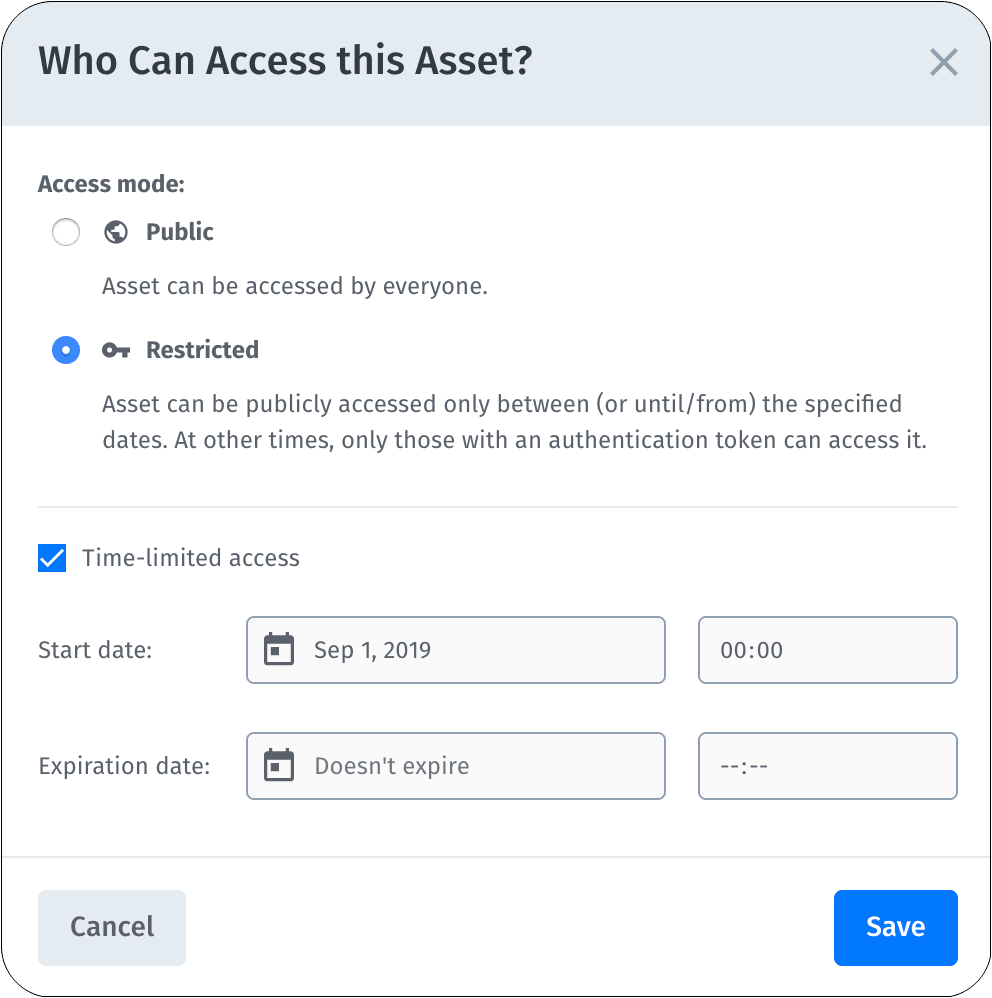Asset Collaboration be DAM'd: A Cross-Organizational Solution