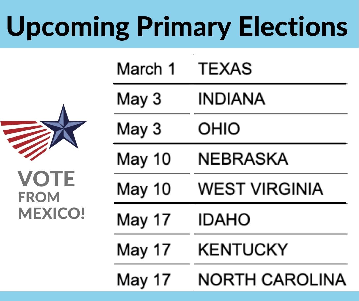 Lake Chapala - Democrats Abroad