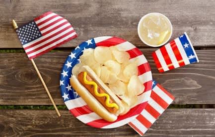 Independence Day Potluck Picnic