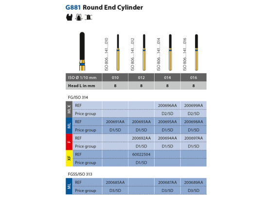 Diatech G881-314-010-8-ML - denta.be