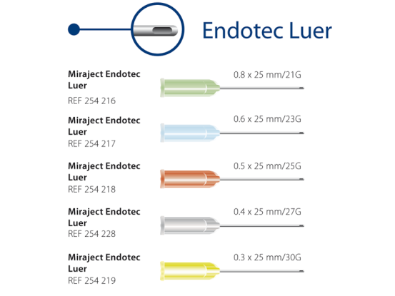 Miraject Endotec Luer 0.5 x 25 mm/25G - denta.be