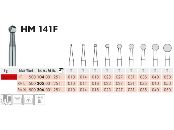 HM 141 F RA L 010 chirurgische hardmetaalboor - denta.be