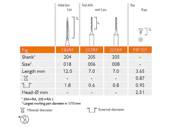 Master-Pin-Control - denta.be