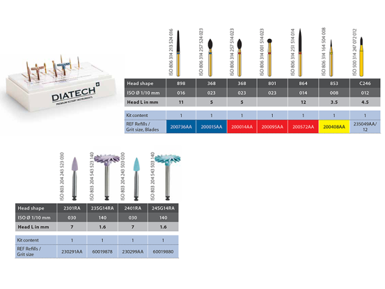 Diatech BRILLIANT Dentistry Kit - denta.be