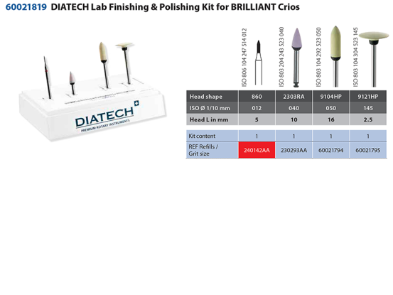 DIATECH Lab Finishing & Polishing Kit for BRILLIANT Crios - denta.be