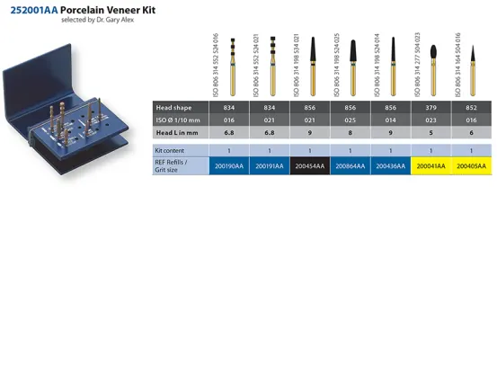 Diatech Porcelain Veneer Kit - denta.be