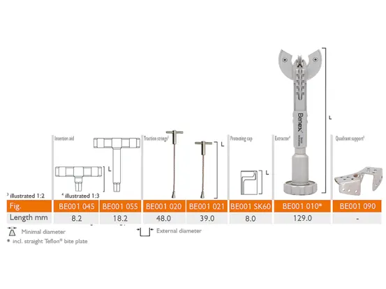 Benex®-Control - denta.be