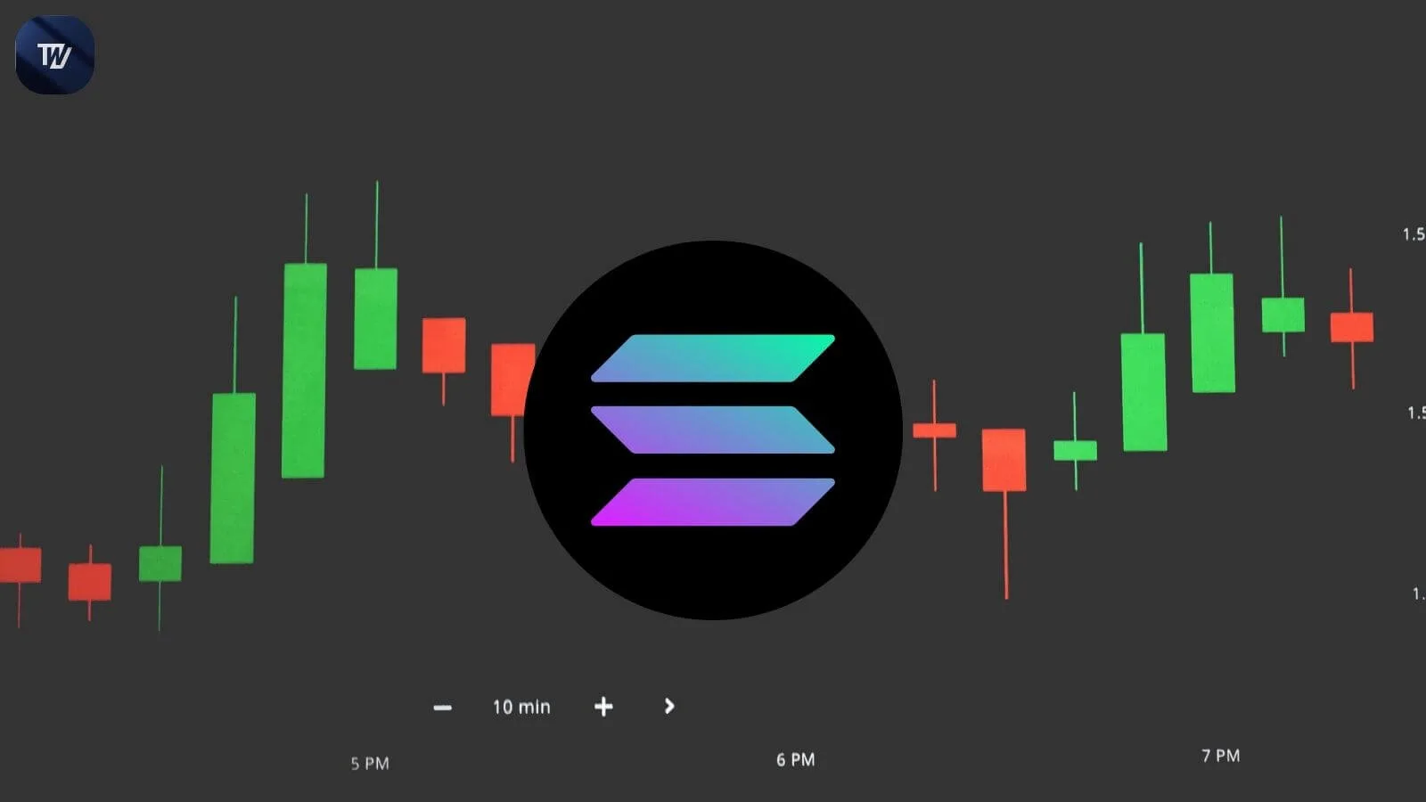 Solana Targets $212 As SOL Founder Builds New Percolator DEX Project