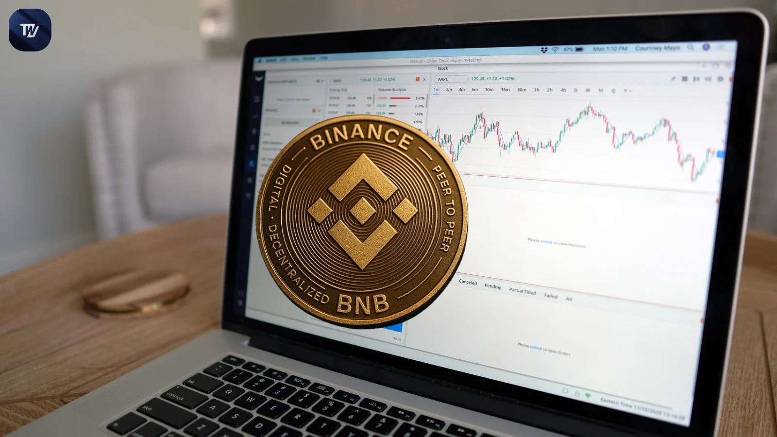 Binance Coin Holds $1000 Support With Eyes On $3000 Breakout