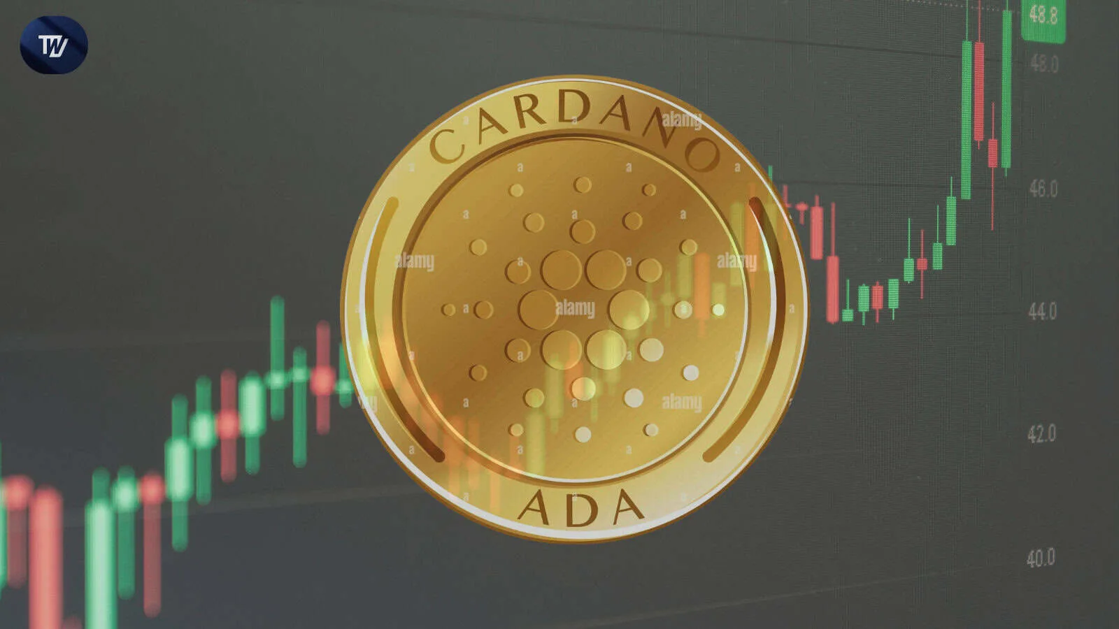Cardano (ADA) Strong Support Zone At $0.60 Sets Up $1.20 Target