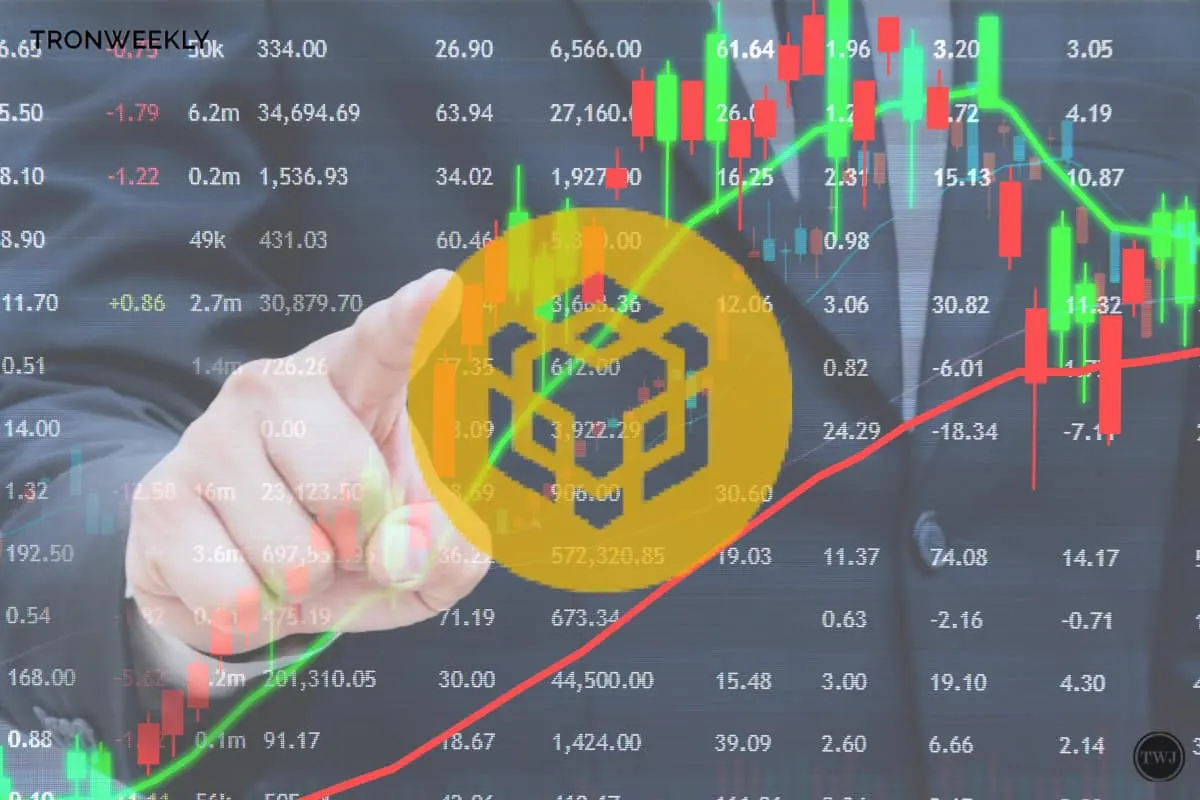Binance Coin (BNB) Price Analysis: Breakout Above $555 Lead To A Short ...