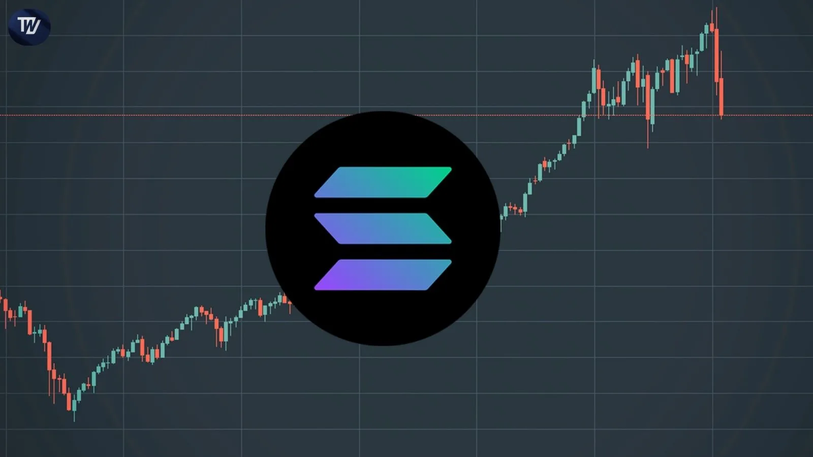Solana (SOL) Price Structure Mirrors Earlier Cycles That Delivered Over ...