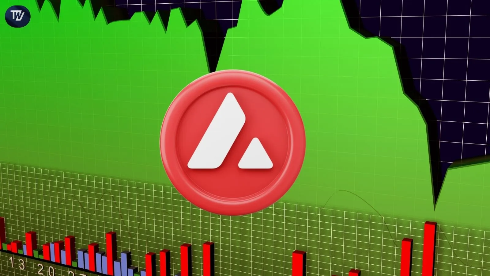 Avalanche (AVAX) Shows Short-Term Recovery Amid Descending Market Trend