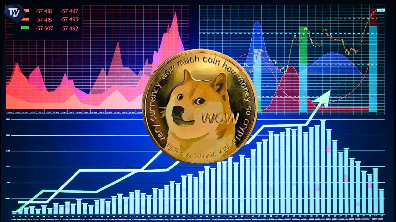 Dogecoin (DOGE) Eyes $0.15 Rally As Inverse Head-and-Shoulders Pattern ...