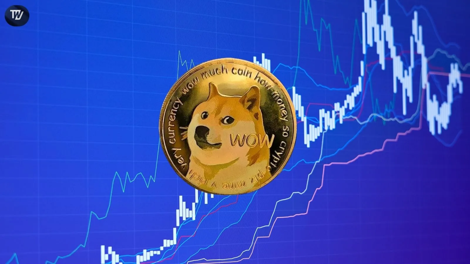 DOGE Forecast: Can Grayscale Adoption Stabilize Price Action