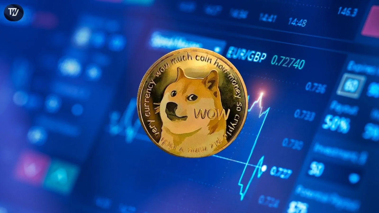 Dogecoin Eyes Multi-Phase Rally: Could DOGE Surge To $3 In The Next Cycle?