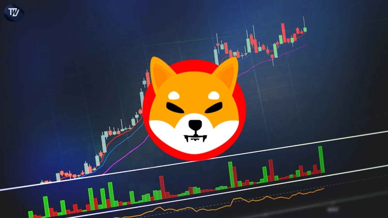 Shiba Inu Price Stabilizes Above $0.0000810, Bulls Eye Major