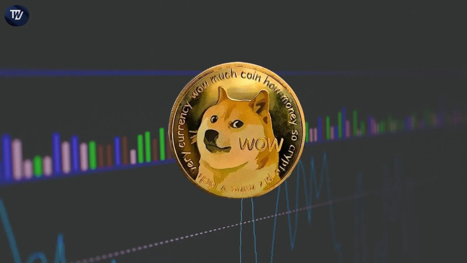 Dogecoin Whales Accumulate 139M DOGE As Falling Wedge Breakout Targets ...
