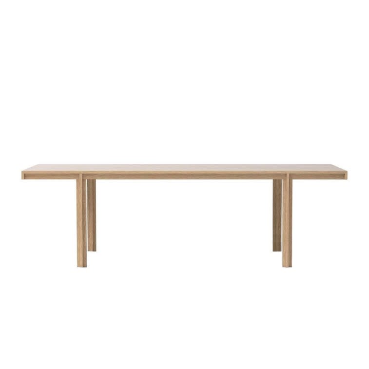 Karakter Principal table Table | Deplain.com