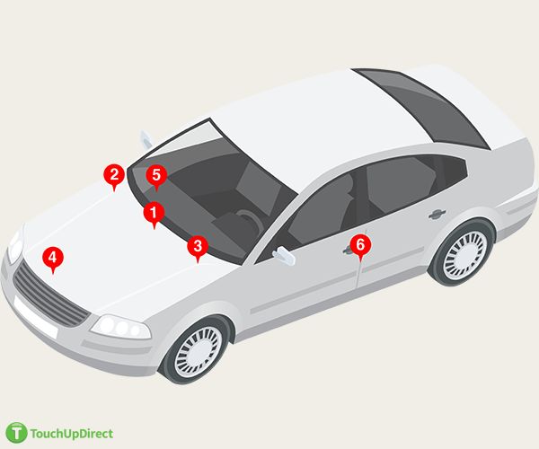 Suzuki Motorcycle Paint Code Location | Reviewmotors.co