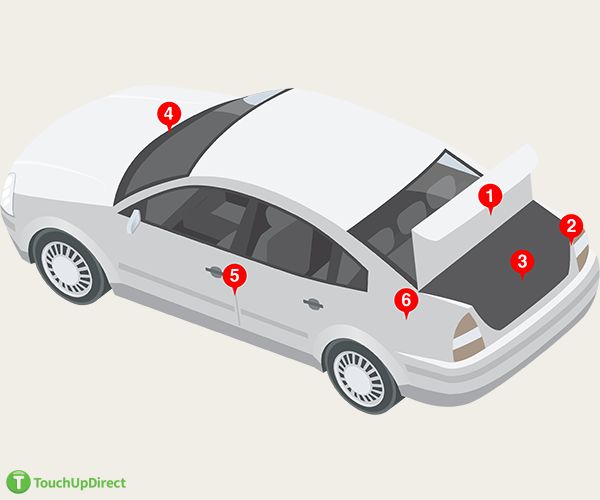 Pontiac Touch Up Paint - Color Codes & Paint Code Location