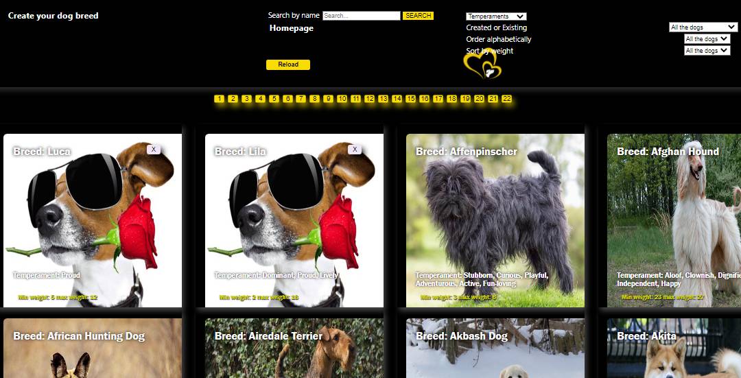 GitHub - marinadebora/PI-dogs