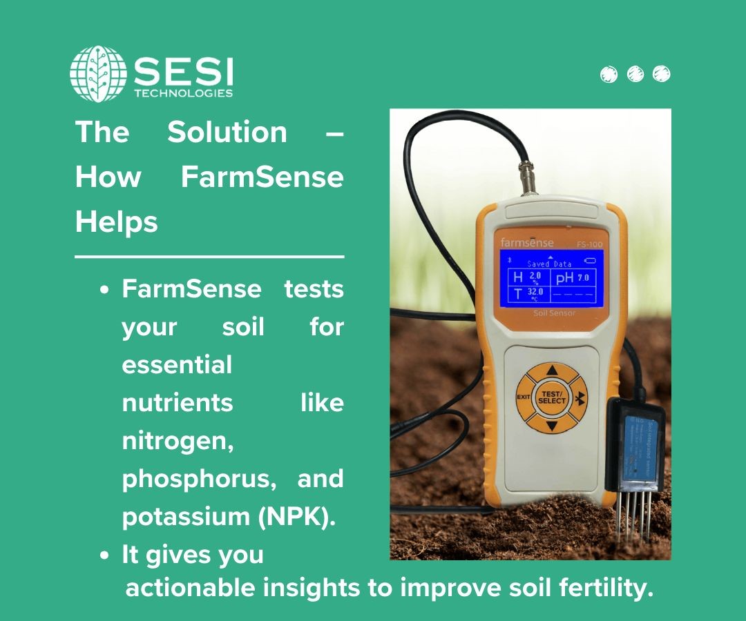 Improving soil health is key to increasing harvests and building resilient farming communities ...