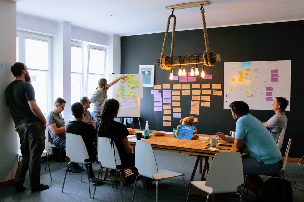 Impact Mapping - How Can You Use it to Build An App? Complete Guide ...