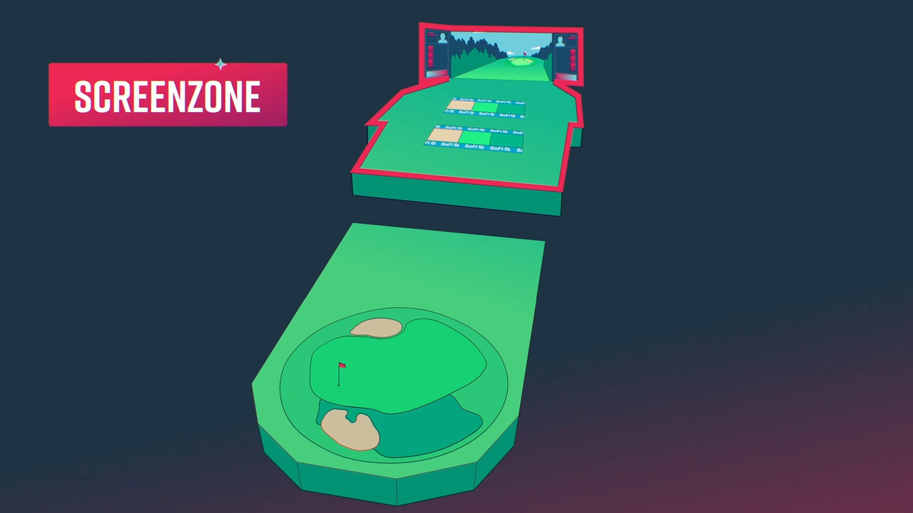 ScreenZone Explained: What is it & How Does it Work?