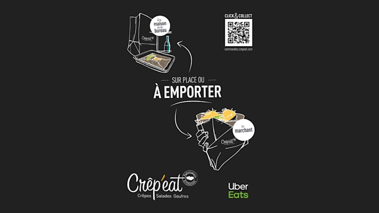 Affichage uber et click and connect | centre commercial | La Feuilleraie