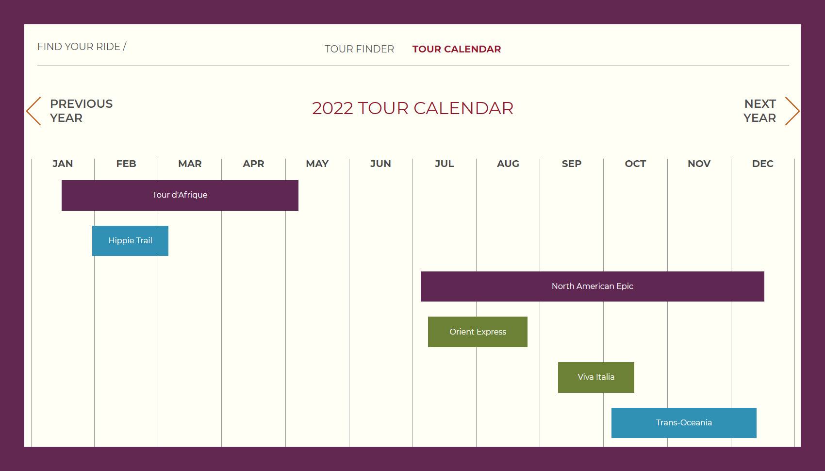 How to Find the TDA Tour That’s Right for You | TDA Global Cycling