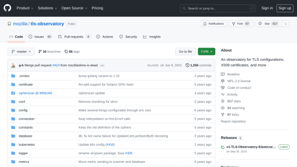 Top 38 Security APIs For Developers - Public APIs