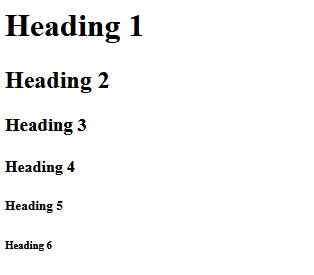Belajar HTML untuk Pemula: Membuat Heading dalam HTML