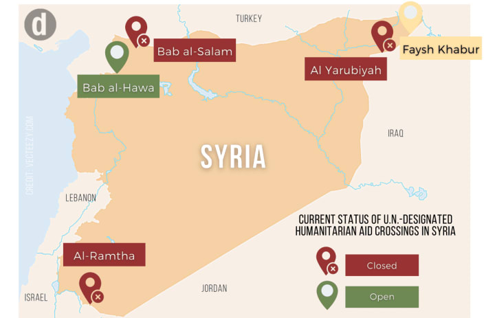 Aid groups urge UN to reauthorize Syria crossings as deadline looms | Devex