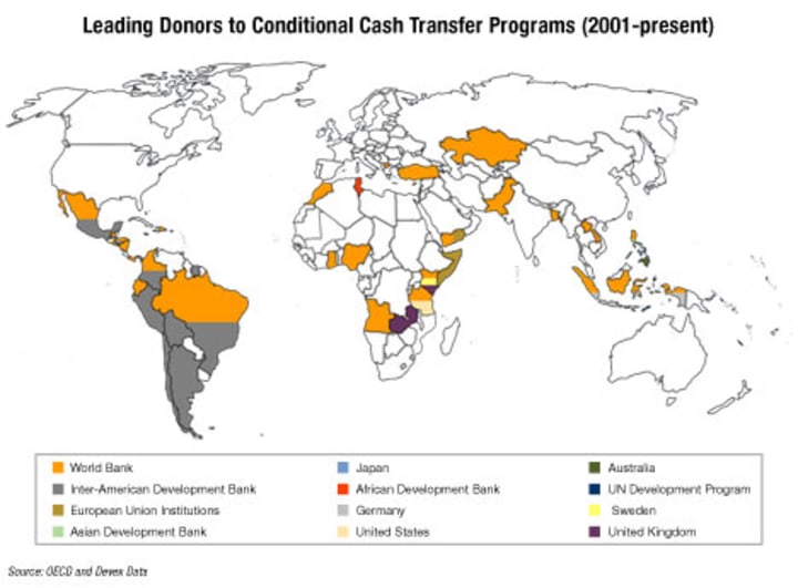 Conditional cash transfers: Taking stock and looking ahead | Devex