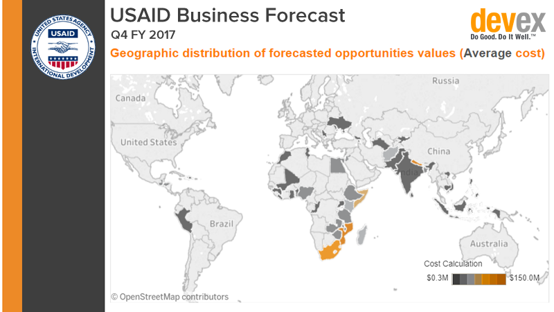 Working with USAID: Insights on budget and policy impacts from the Q4 ...