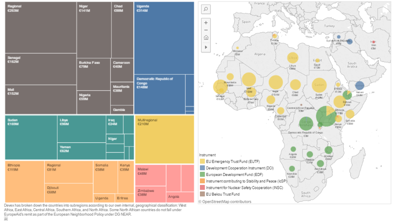 Devex explores EuropeAid's funding priorities in Africa | Devex