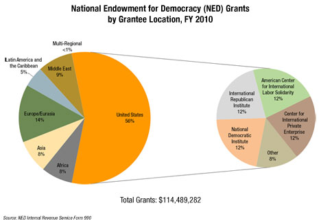 A new test for democracy | Devex