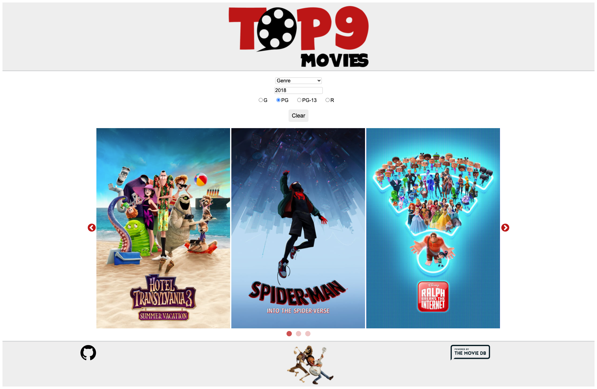 GitHub - incakoala/top9movie: A movie directory website that loads data from The Movie DB API