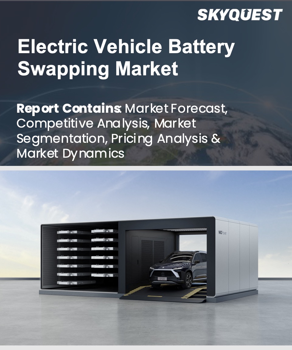 Electric Vehicle Battery Swapping Market Market Size, Share, Growth ... Electric Vehicle Battery Swapping Market Market Size, Share, Growth ...