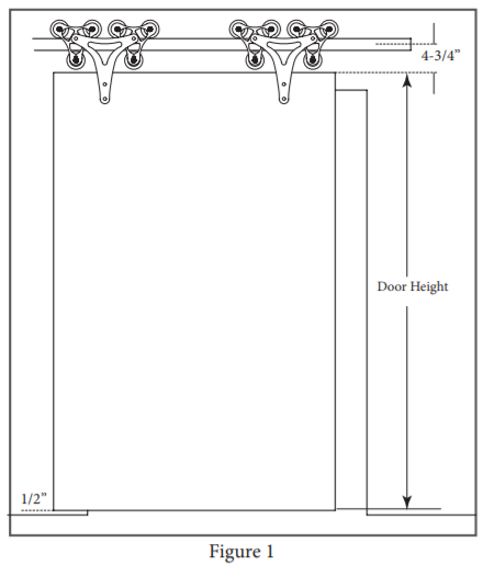 Double Contour Hanger Instructions | Rustica