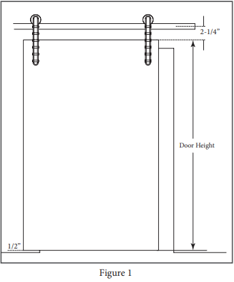 Strut Hanger Instructions | Rustica
