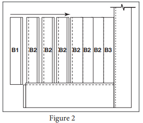 2 Panel Door Instructions | Rustica