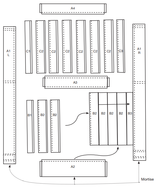 Rockwell Door Instructions | Rustica