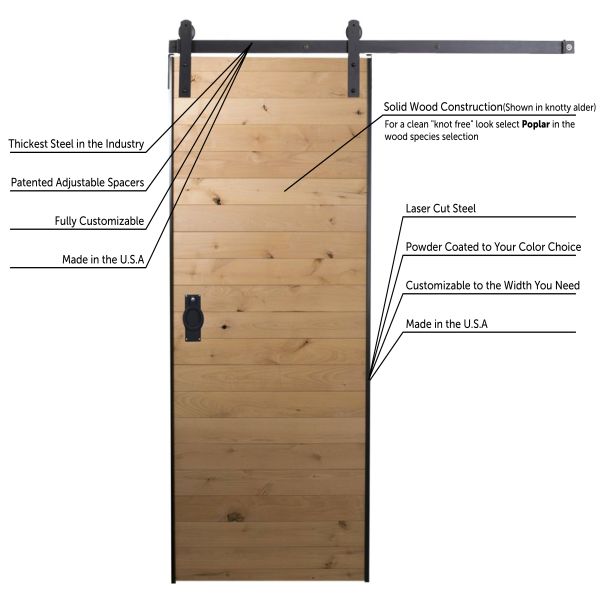 Cottage Barn Door: Cottage Style Interior Doors | Rustica