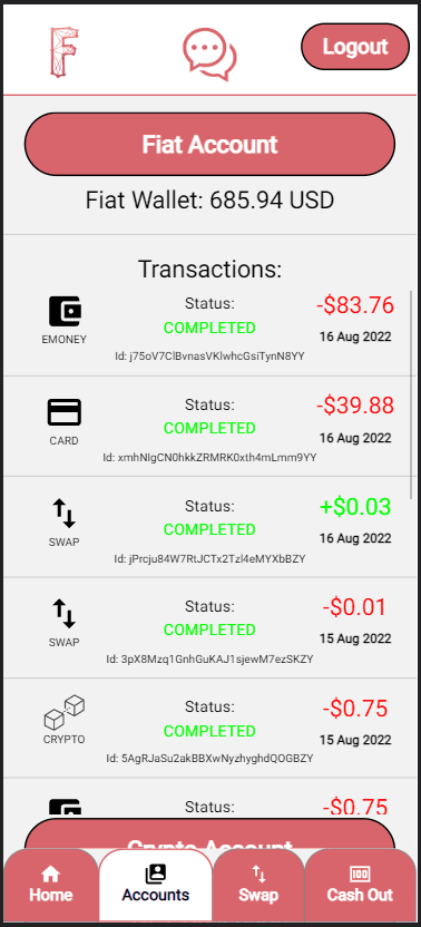 Fastyd - Square | Devpost
