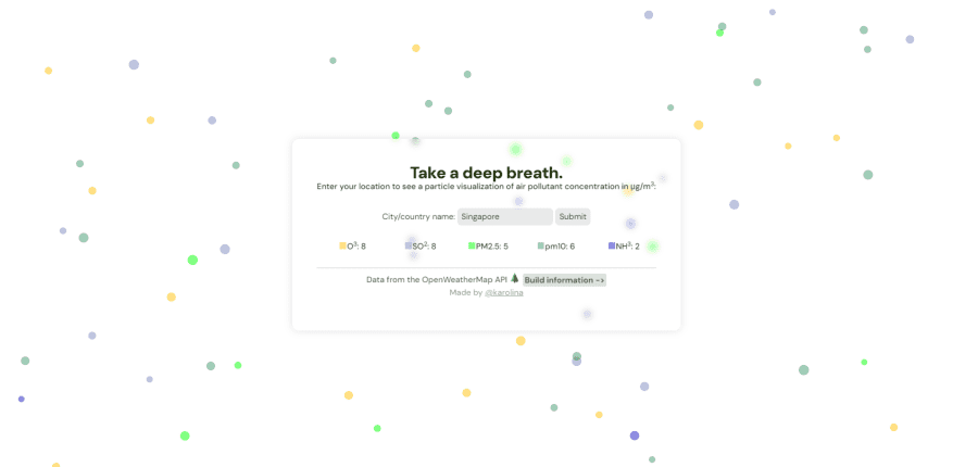 Pollution Visualization | Devpost
