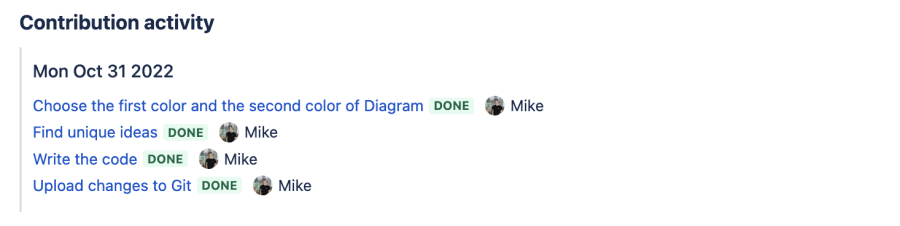 Productivity Control Grid | Devpost