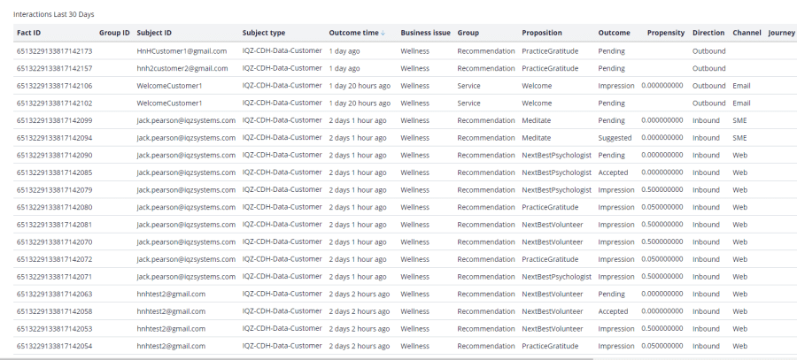 Heal & Hale | Devpost