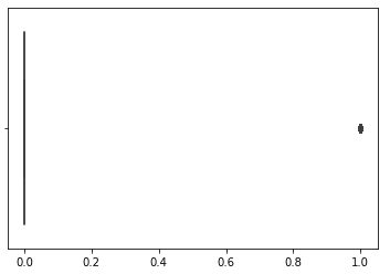 Cyclica Prediction Model | Devpost